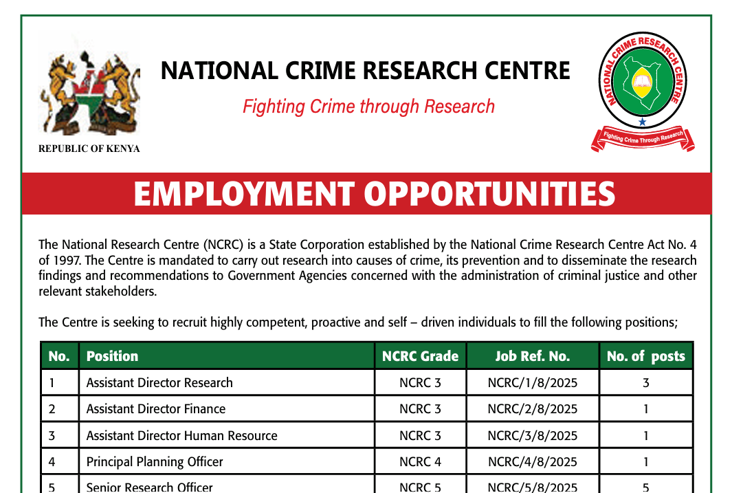 21 Posts - National Research Centre Jobs - NCRC Jobs December 2025